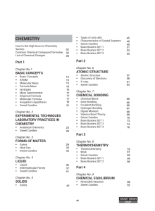 ECAT Smart Brain - Dogar Brothers