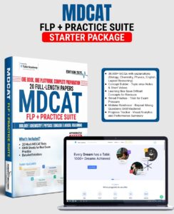 Buy MDCAT Full Length Papers + Practice Suite Starter Package
